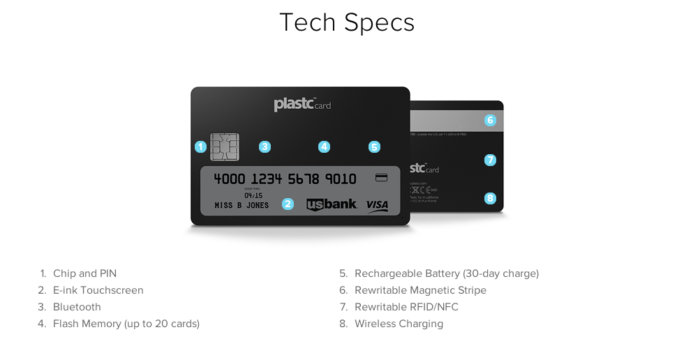 Plastc: CA Startup Aims to Redefine the Credit Card - LawInc