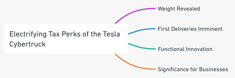 Tesla Cybertruck Weight Unlocks Major Tax Savings | LawInc